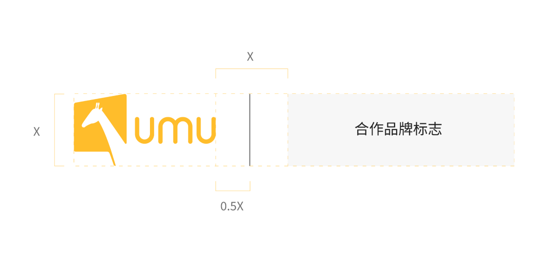 UMU 品牌视觉识别规范